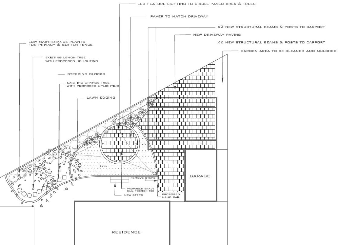 Landscape Design Perth | Landscape Architect, Garden Designer - Perth WA